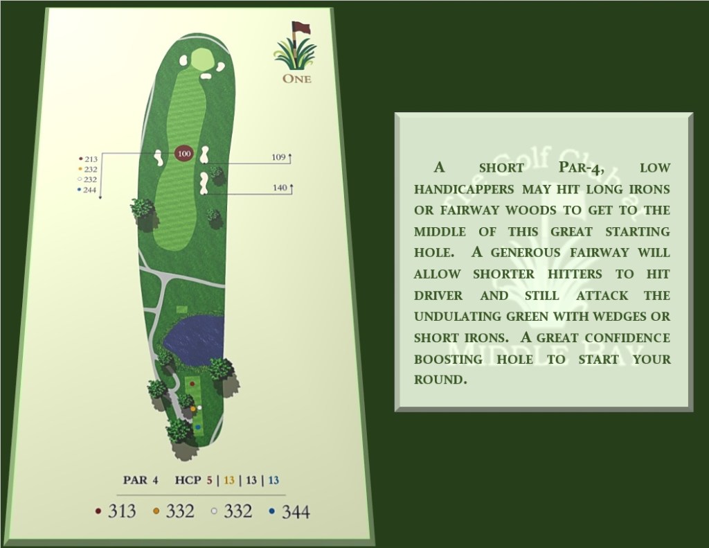 Course Layout - The Golf Club at Middle Bay