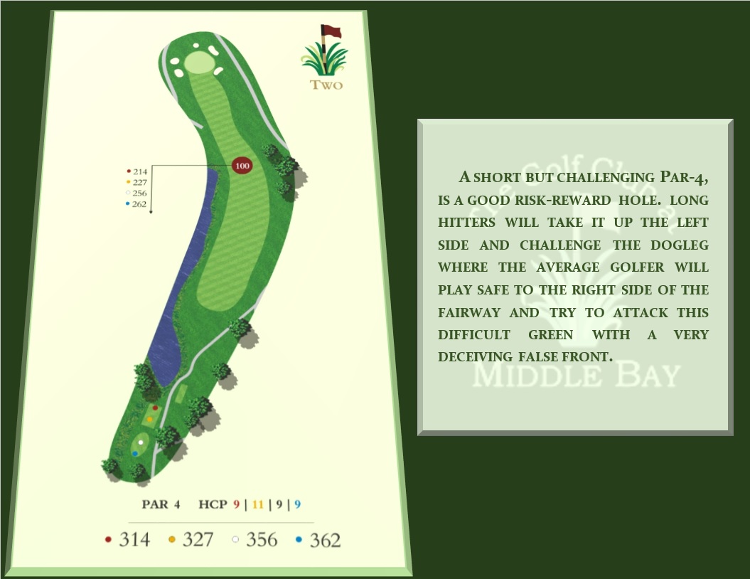 Course Layout - The Golf Club at Middle Bay