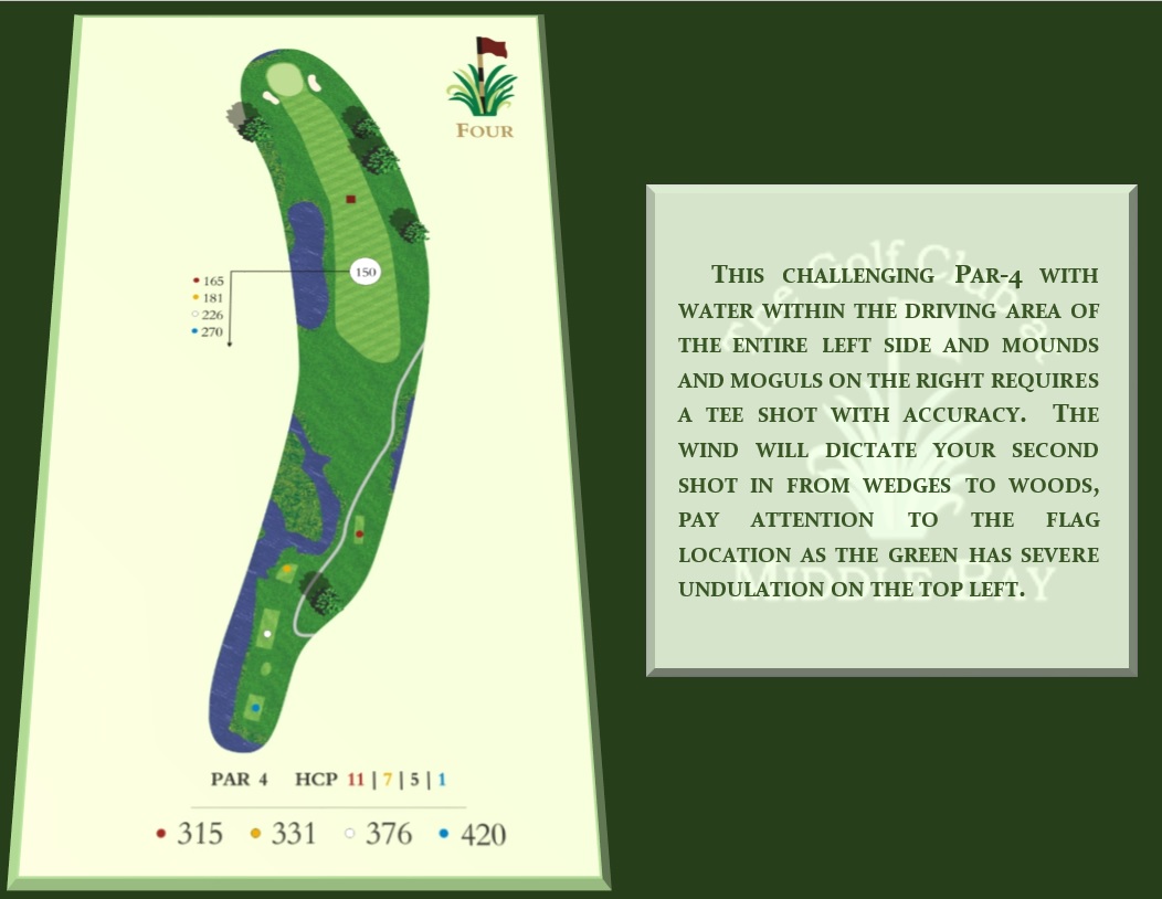 Course Layout - The Golf Club at Middle Bay