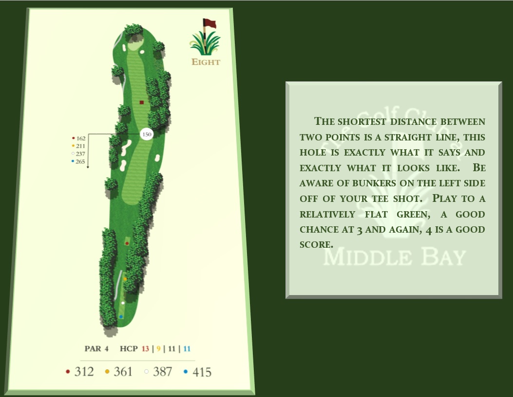 Course Layout - The Golf Club at Middle Bay