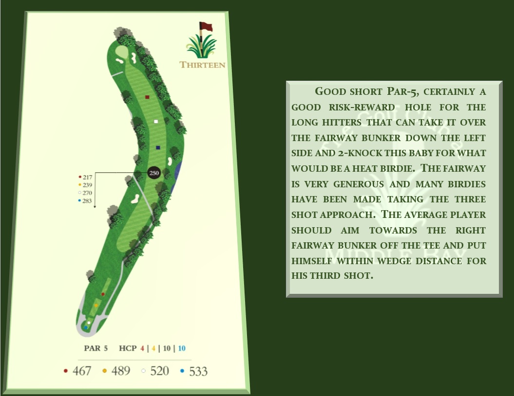 Course Layout - The Golf Club at Middle Bay