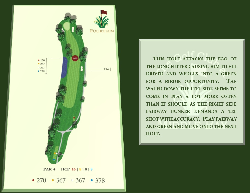 Course Layout - The Golf Club at Middle Bay