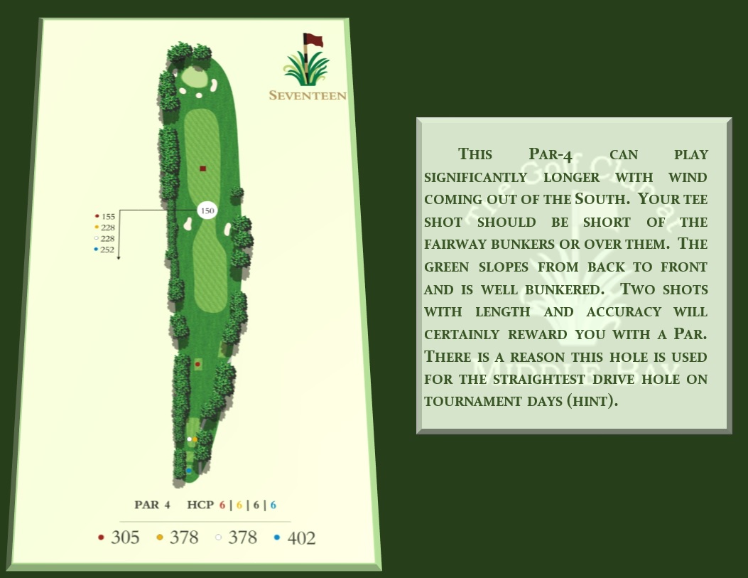Course Layout - The Golf Club at Middle Bay