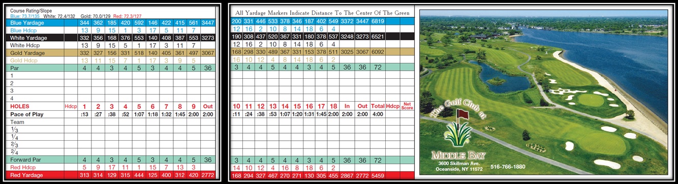 Scorecard - The Golf Club at Middle Bay